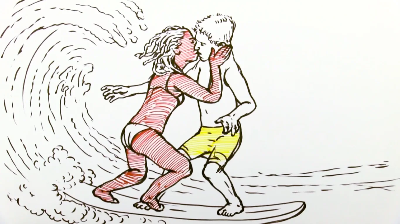 Whens The Right Time For Sex For Yrs 9 10 From The Practical Guide