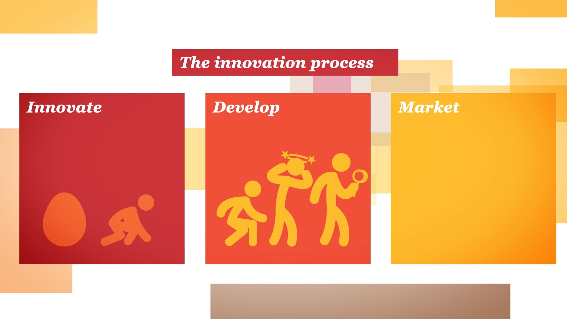 Animation - PwC Mindscape on Vimeo