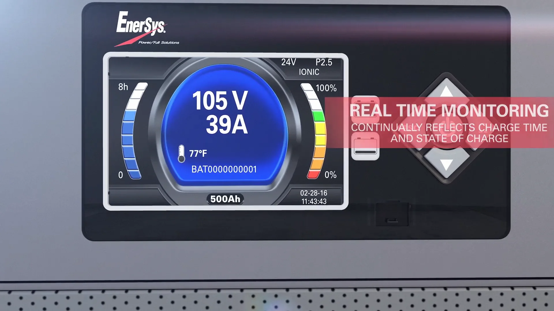 EnForcer Impaq Chargers