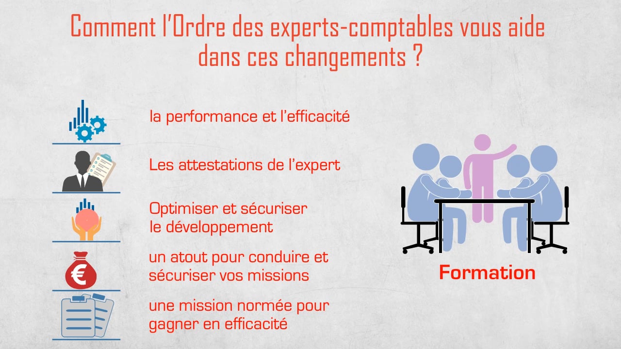 Le nouveau référentiel normatif des experts-comptables - Version longue on Vimeo