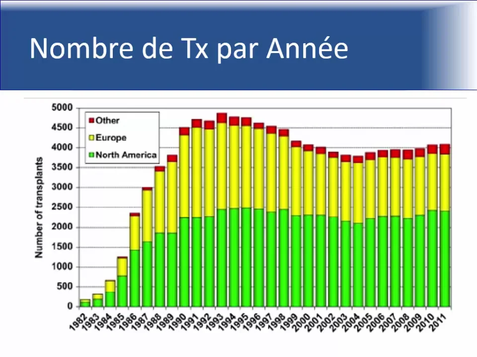 Indications de l’assistance mécanique. Victor Jebara. on Vimeo