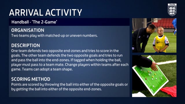 FA Level 1 Coaching Football on Vimeo