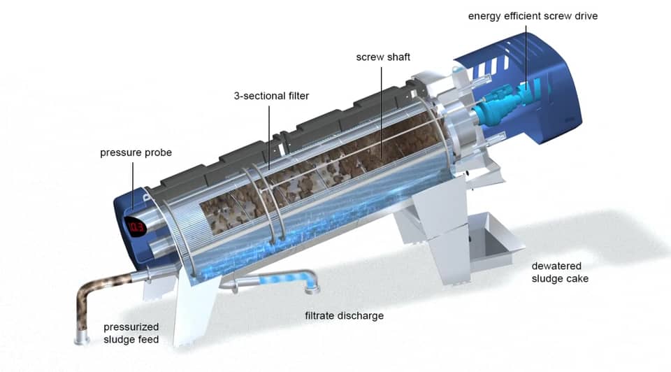 HUBER QPRESS Sludge Dewatering Screw Press on Vimeo