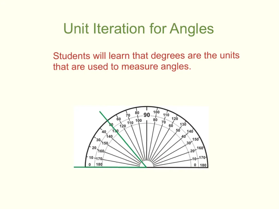 Math Lesson 5-11 Unit Iteration for Angles on Vimeo