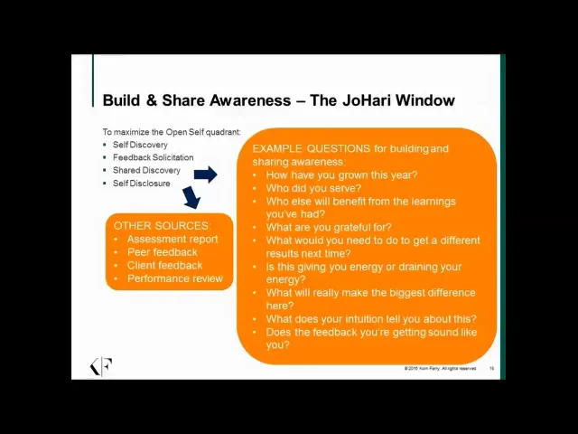 Development & Coaching Tools - how you can effectively coach your ...