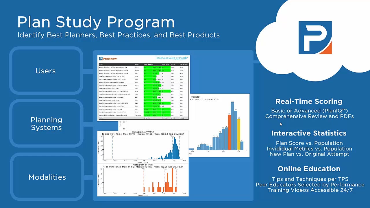 Introduction to ProKnow™ - [2] ProKnow™ Plan Study Program on Vimeo