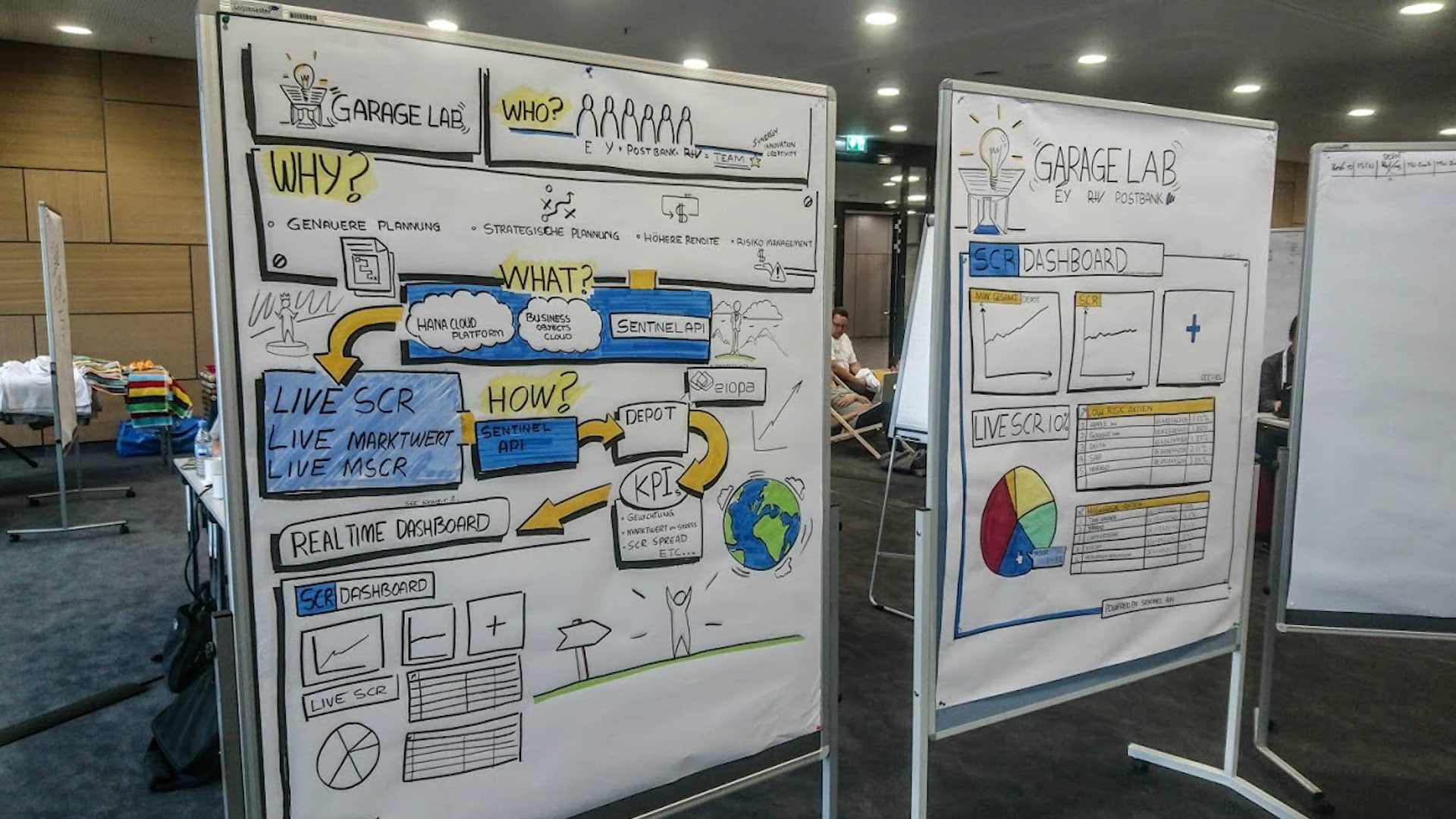 Hackathon: GarageLab on Vimeo