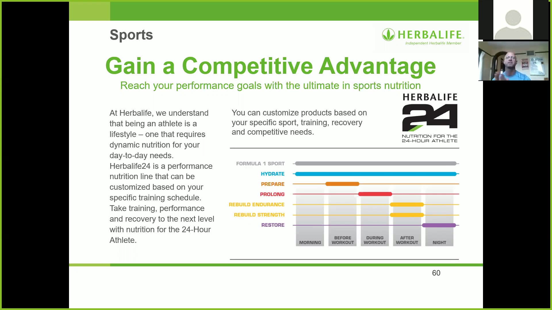 H24-Sport Product Training on Vimeo