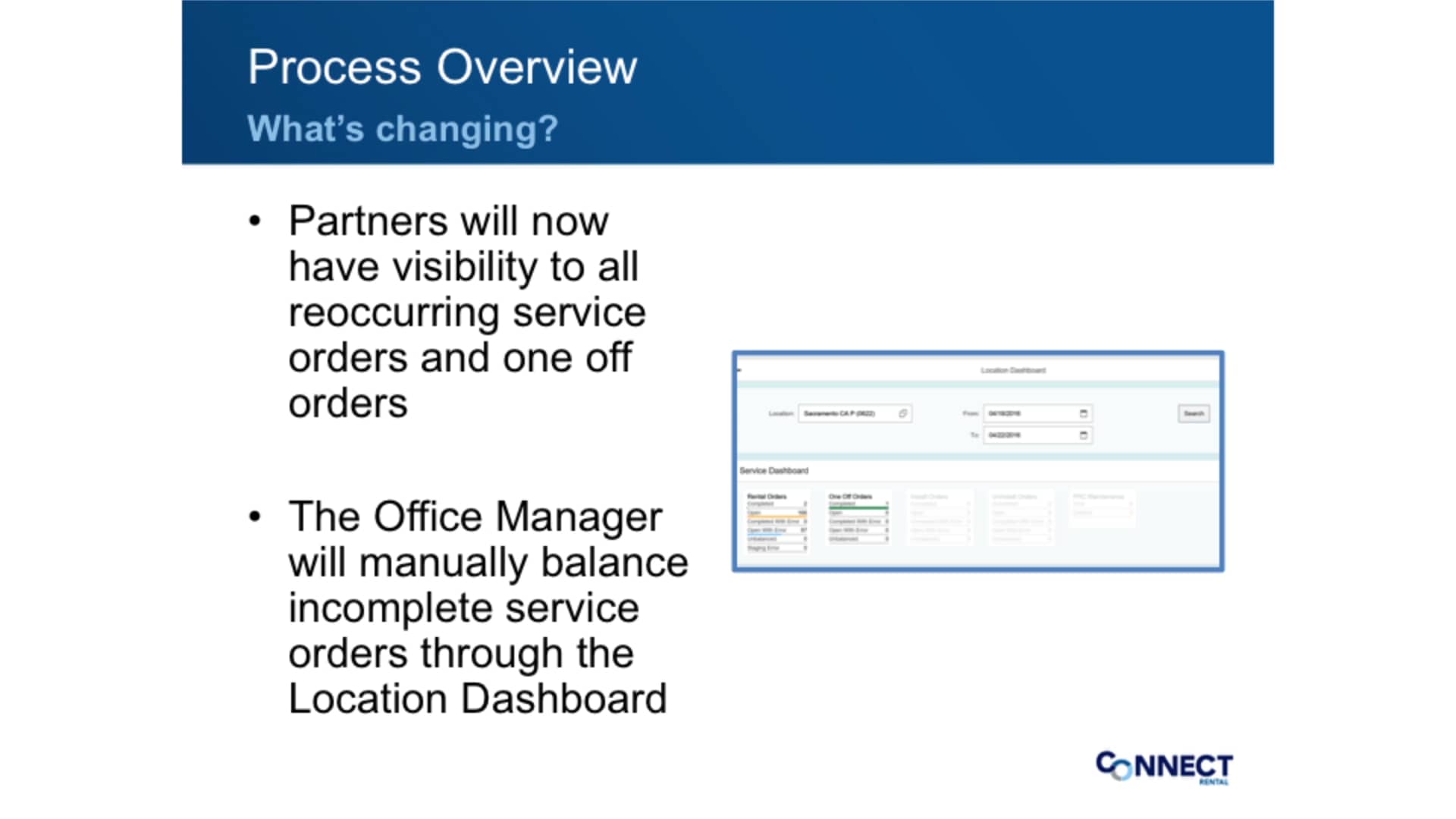 2016 Cintas Connect Location Dashboard Final on Vimeo
