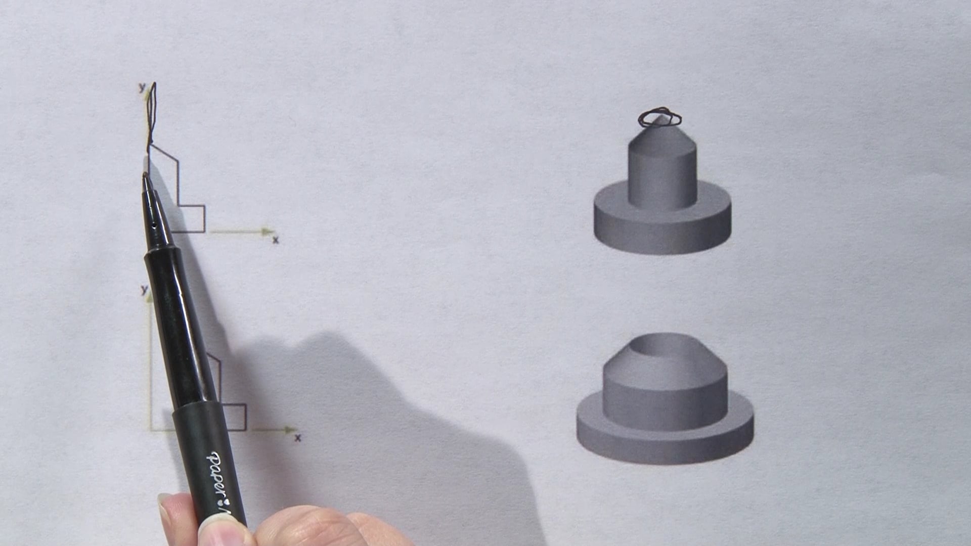 Developing Spatial Thinking Teaching & Learning Video Resources ...