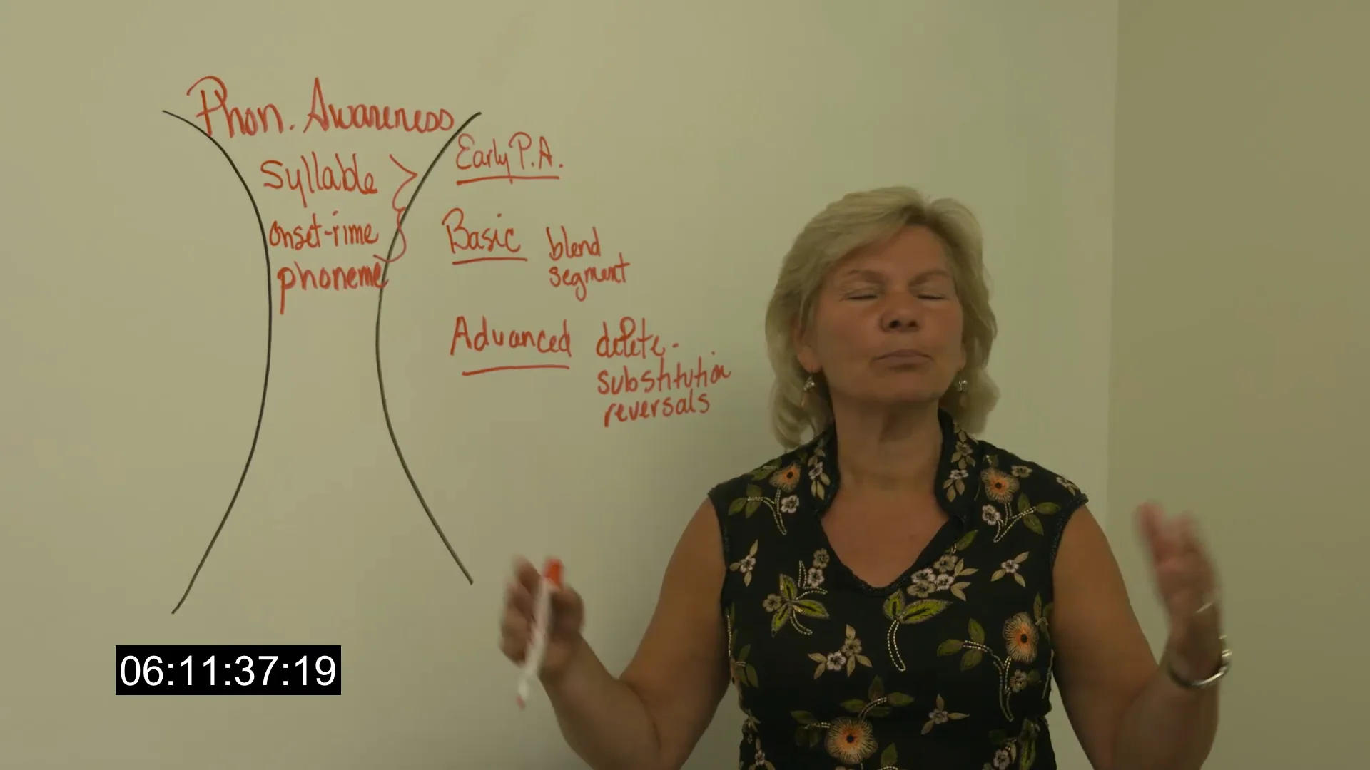 LETRS 3rd Ed Carol Tolman Hourglass RAW - 314_3917 on Vimeo