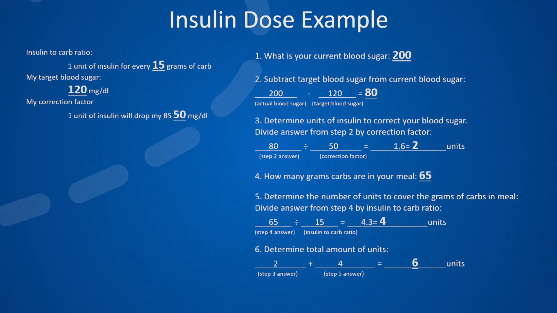 Diabetes Education - Insulin Dose Calculations on Vimeo