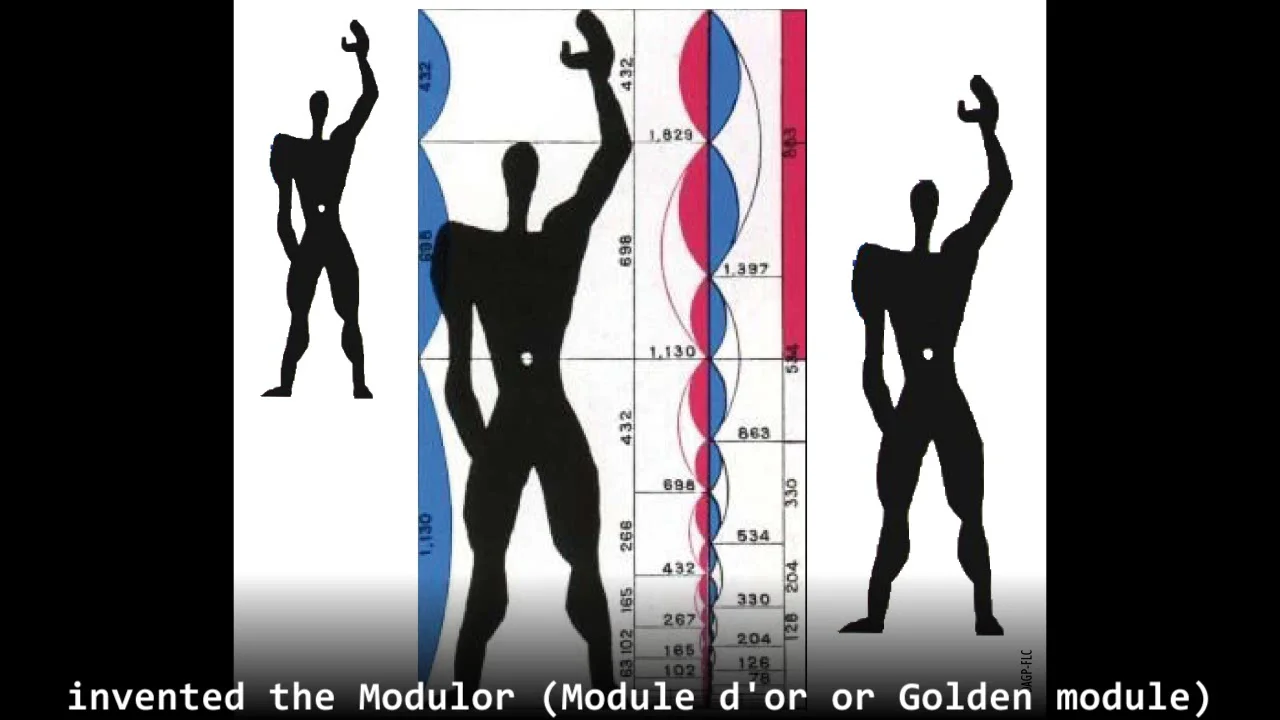 Le Corbusier Modulor System