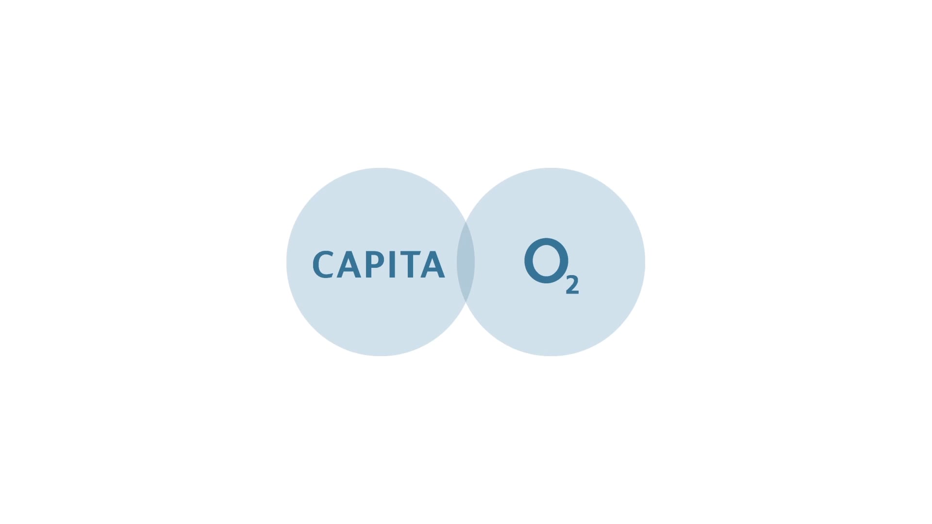 Capita O2 Partnerschaft on Vimeo