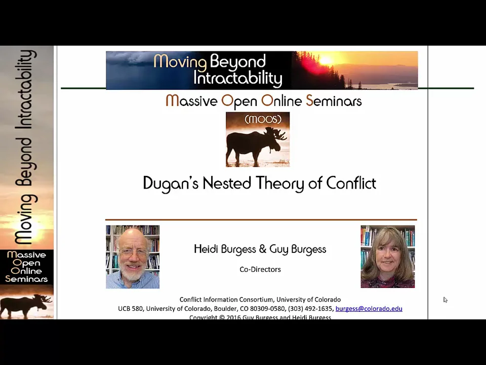 Dugan's "Nested Theory" of Conflict