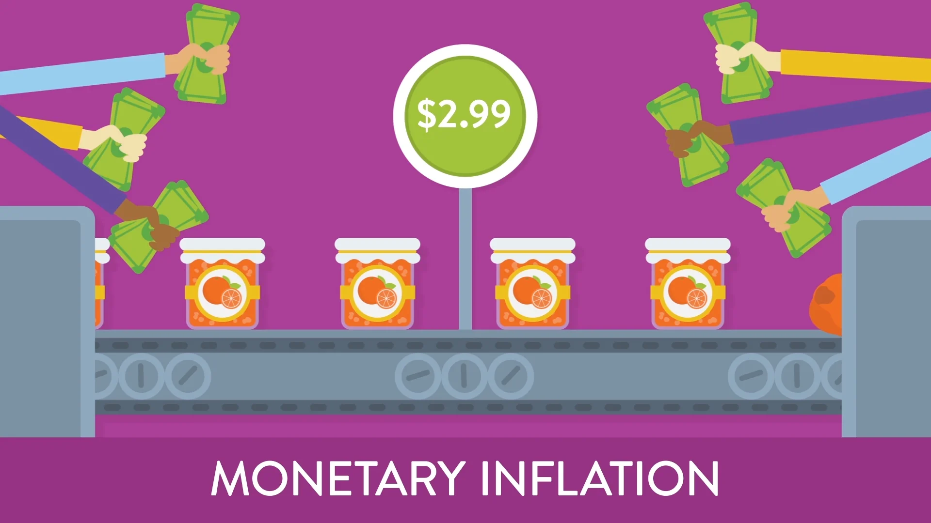 EKC Understanding Inflation on Vimeo