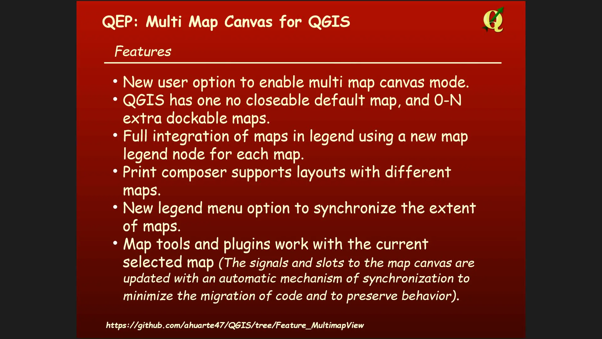 Multi Map Canvas for QGIS
