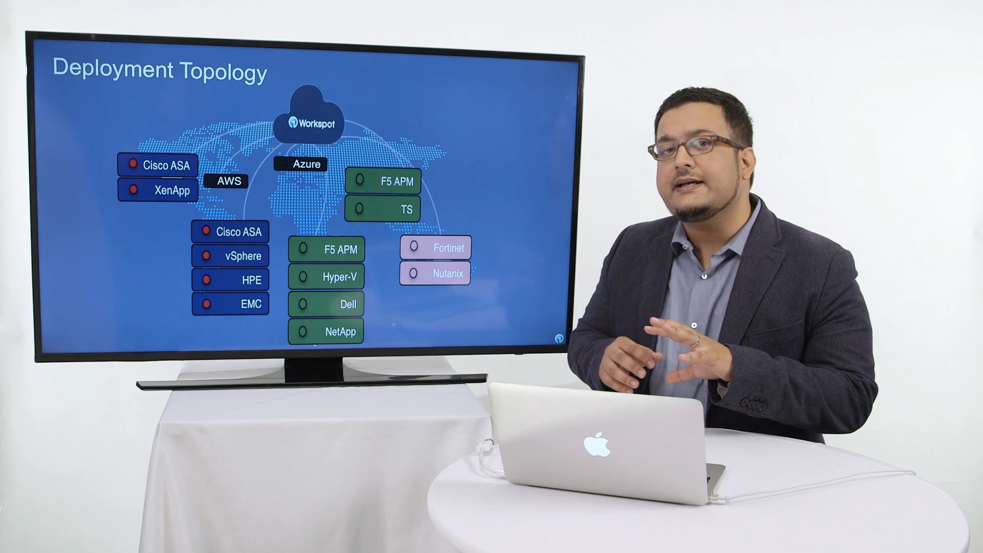 Workspot Educational Video: Client Architecture on Vimeo