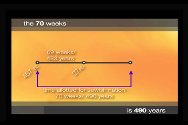 DPS14 Prophetic Proof of Christ's Identity | Discover Prophecy Seminar ...