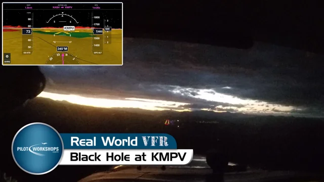 Black Hole Flight Simulator