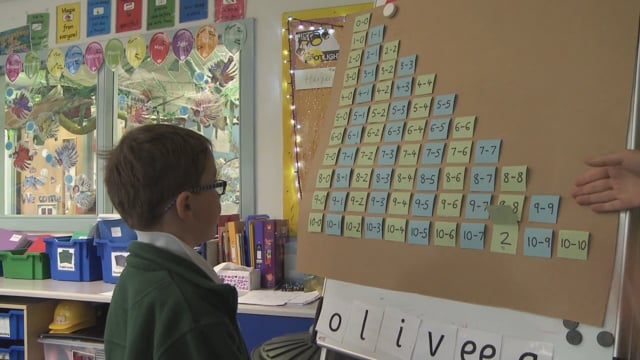 A Year 1 lesson on difference as a form of subtraction | NCETM