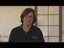 Six Seconds Model of Emotional Intelligence - How can I get better at ...