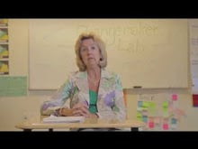 Six Seconds Model of Emotional Intelligence - Definition of "Navigate ...