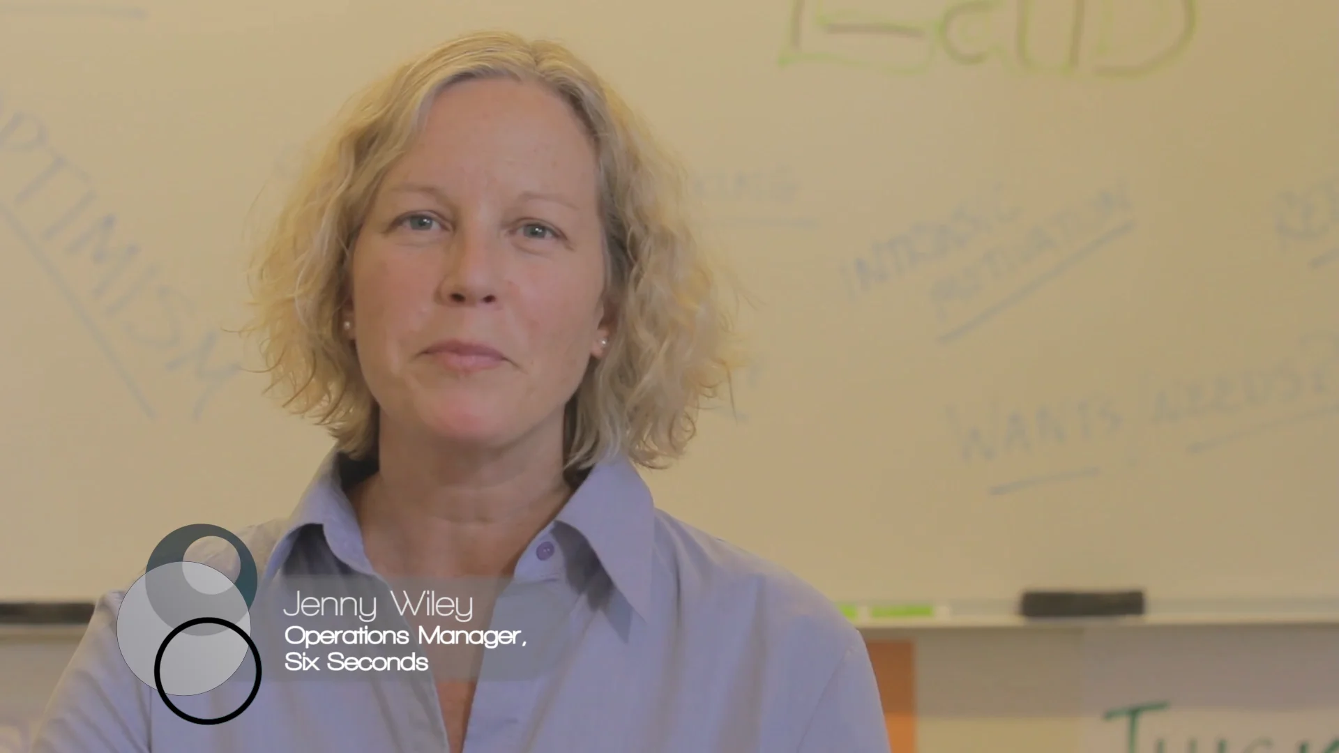 Six Seconds Model of Emotional Intelligence - Definition of "Enhance ...