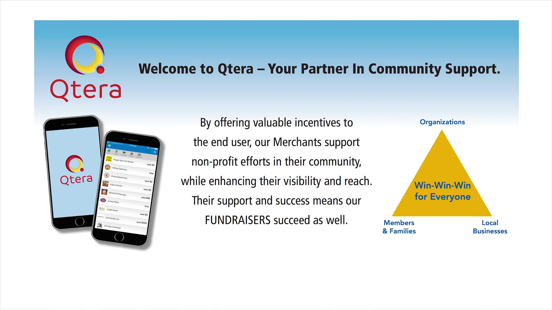 Qtera New Merchant Instructions-HD on Vimeo