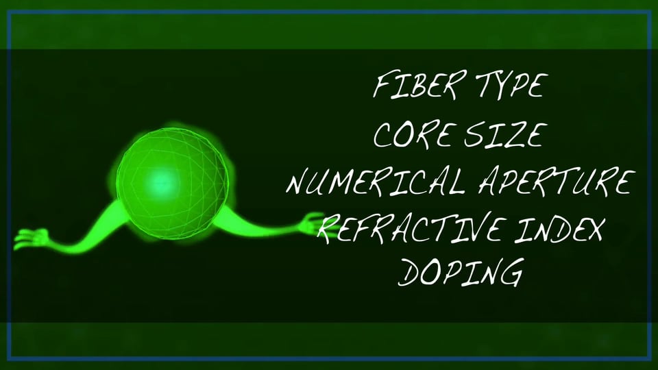 Nufern - How a Fiber Laser Works on Vimeo