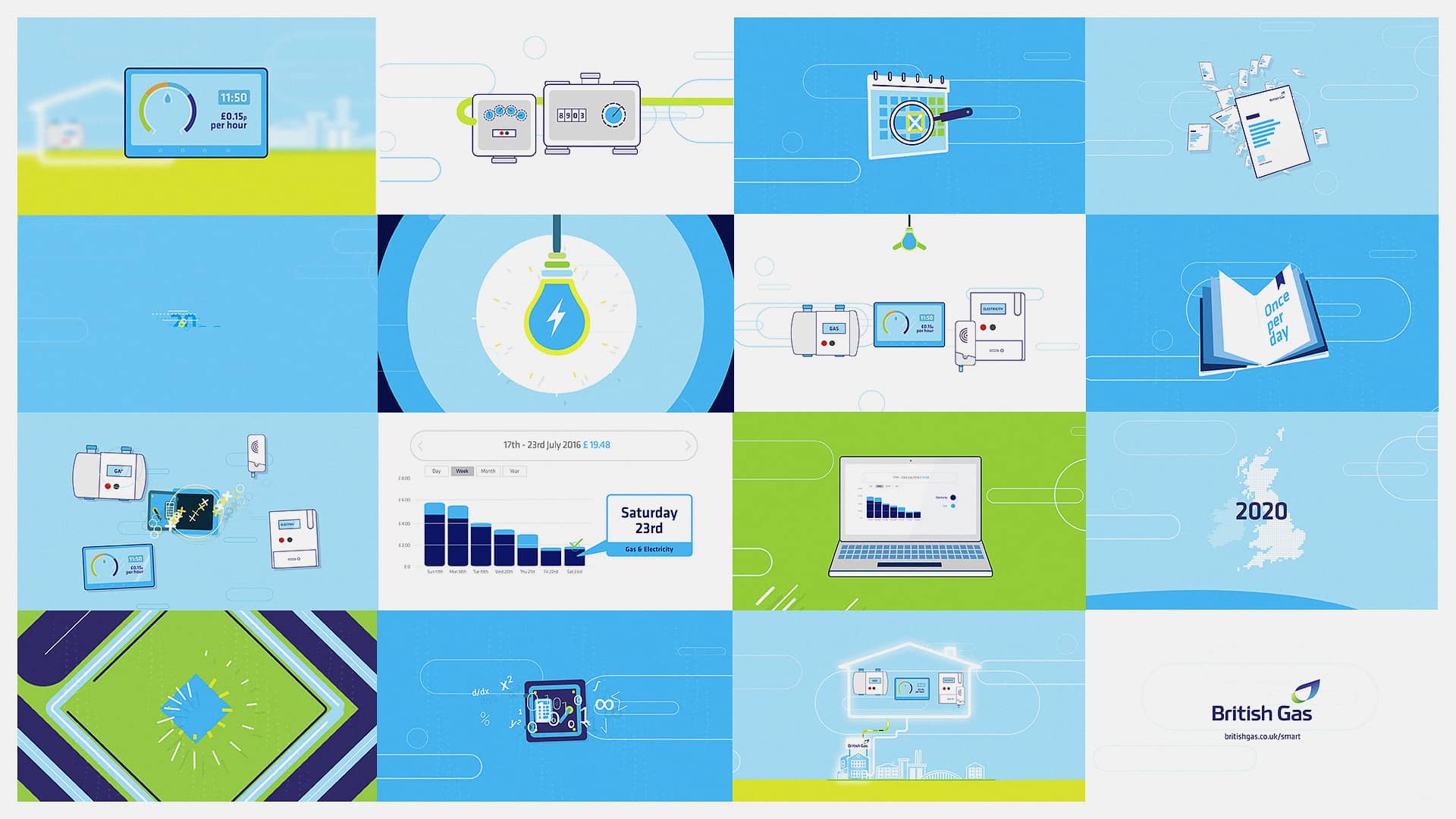 British Gas - Smart Meter Explained on Vimeo