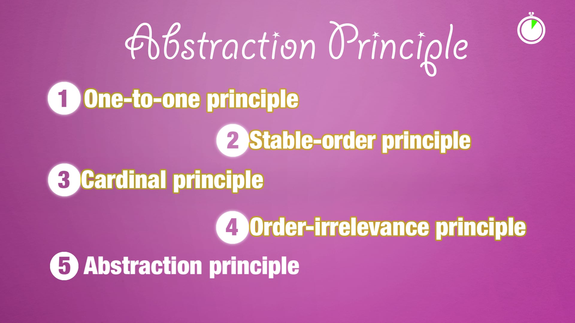 Teaching the abstraction counting principle on Vimeo