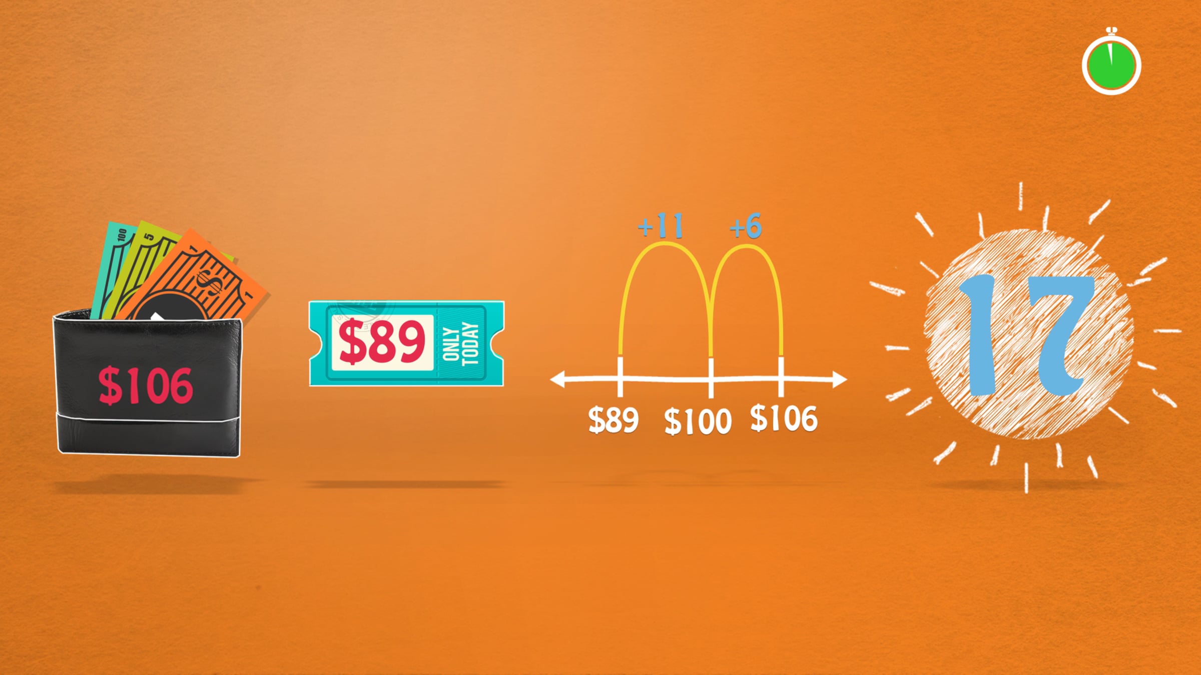 Teaching the think-addition strategy for subtraction