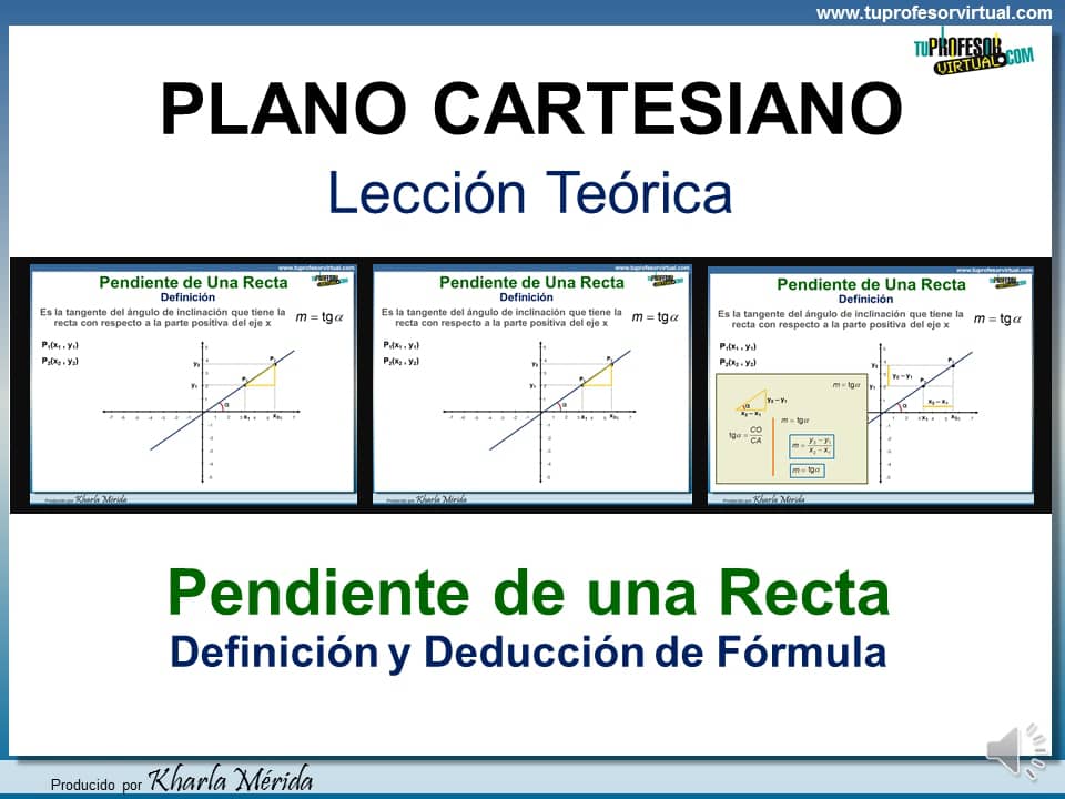 PLANO CARTESIANO. Pendiente de una Recta. Definición y Deducción de ...