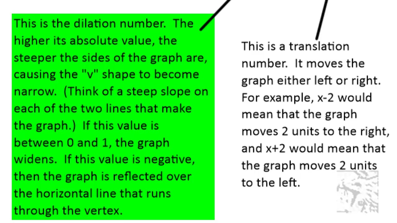 lesson-4-transformations-of-absolute-value-functions-on-vimeo