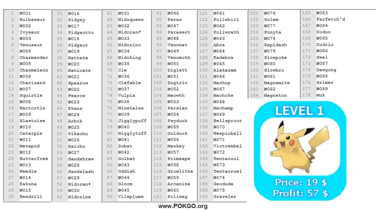 List of Pokémon Level № 1 on Vimeo