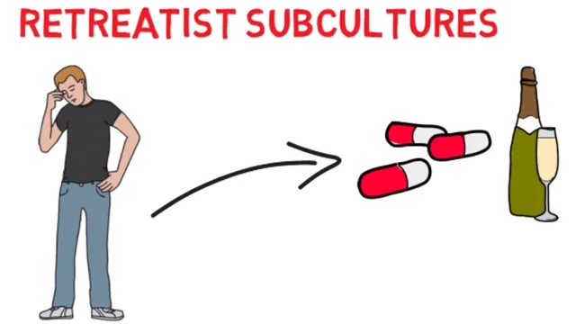 Retreatist Subcultures on Vimeo