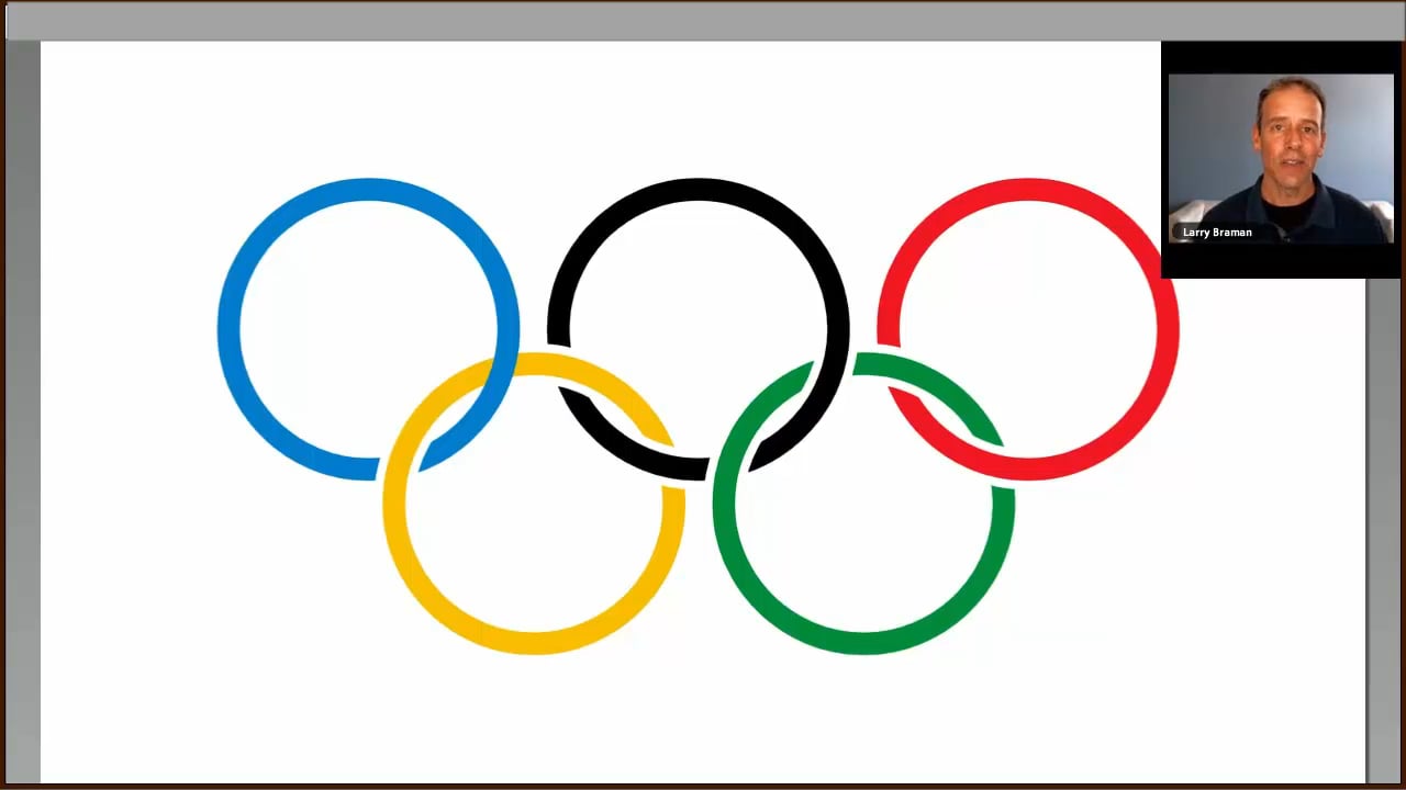 Larry Braman's Career Hacks - How the Olympics can help you land your ...