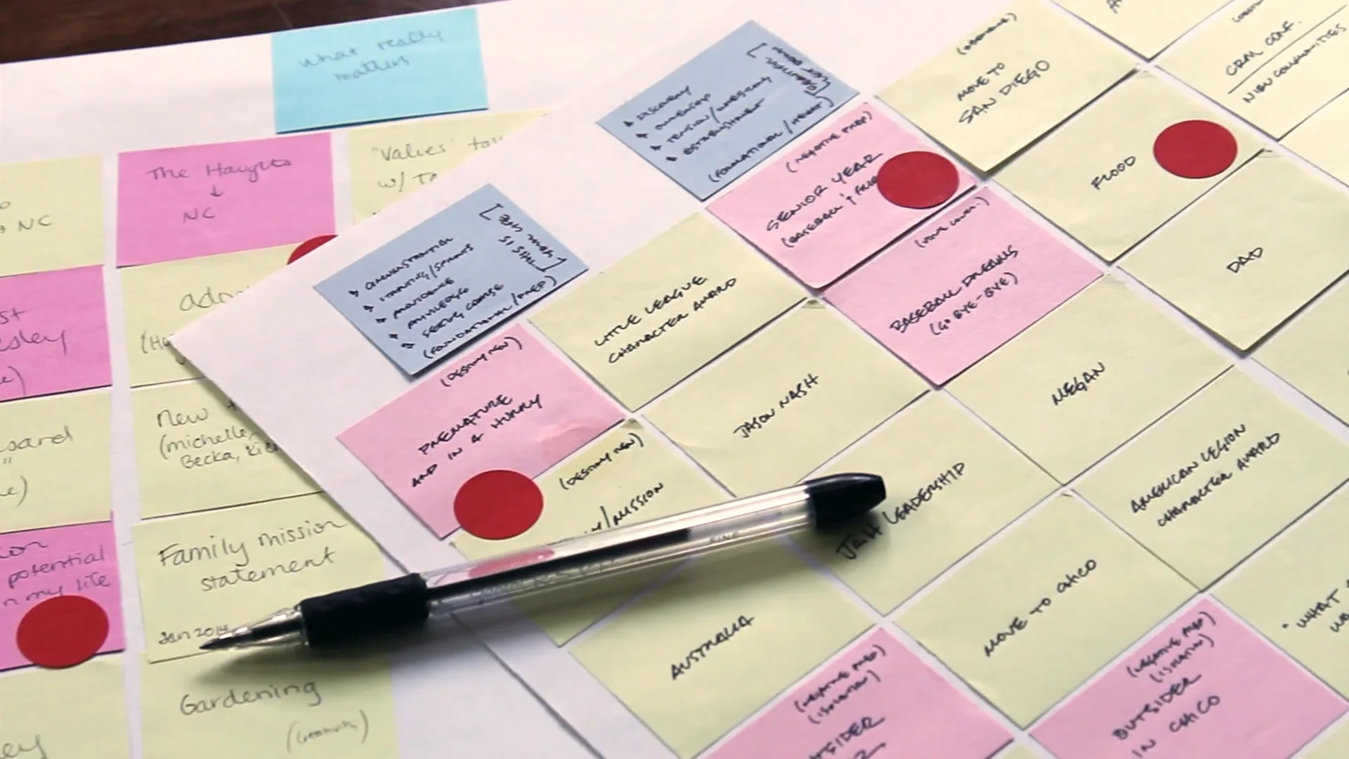 Focused Living- Leader Breakthru on Vimeo