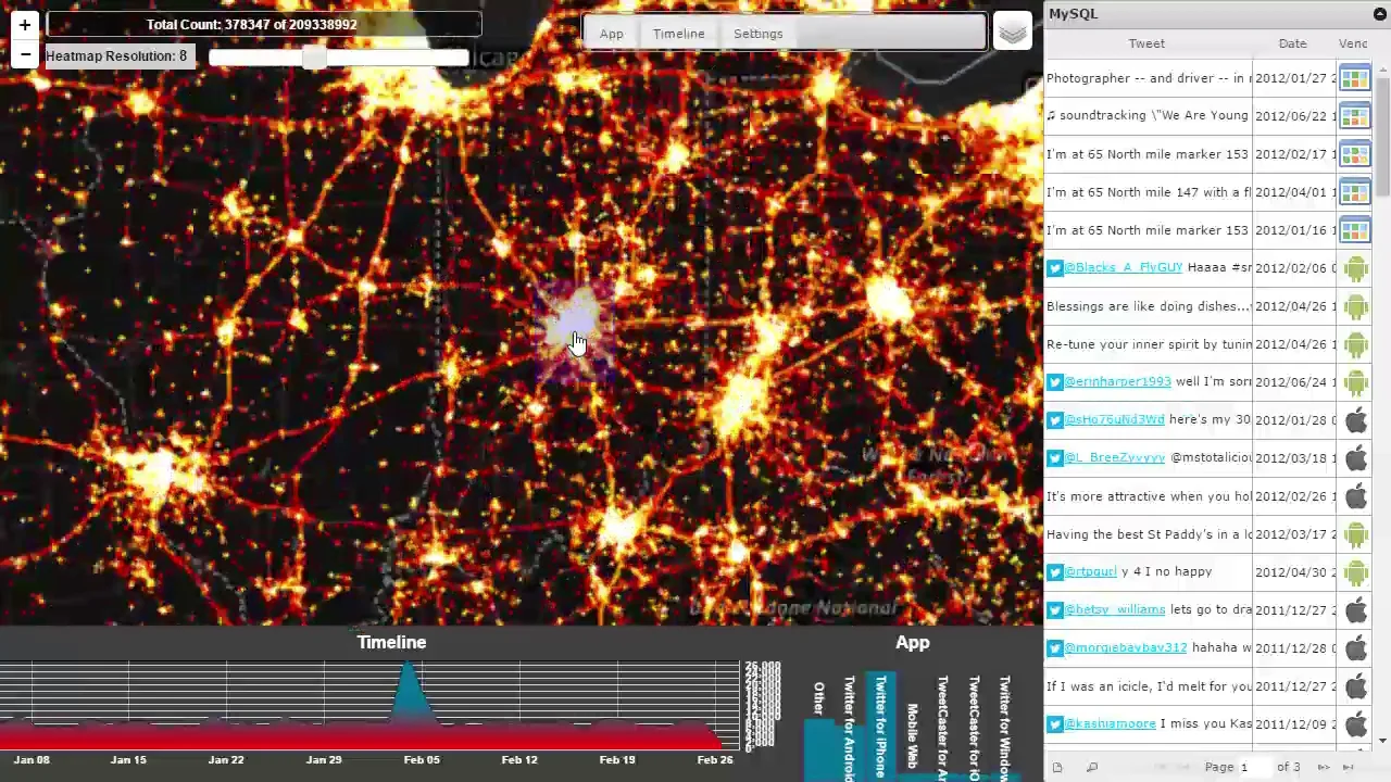 [VIS16 Preview] Hashedcubes: Simple, Low Memory, Real-Time Visual Exploration of Big Data on Vimeo