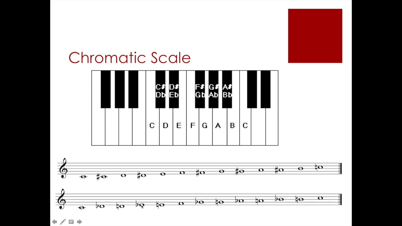Chapter 1 Accidentals Whole Steps Half Steps Chromatic Scale on Vimeo