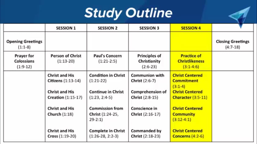 Book of Colossians – GLC