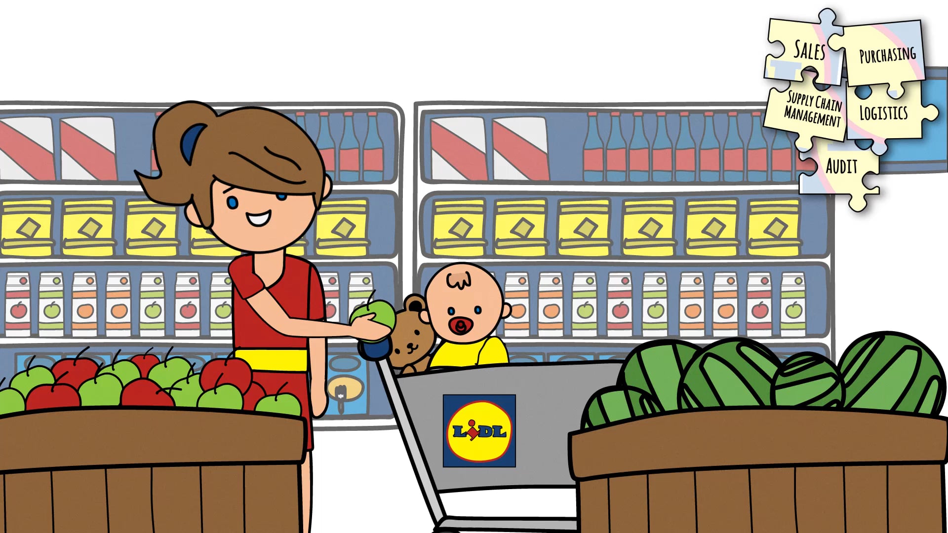 Lidl Customer First Animation on Vimeo