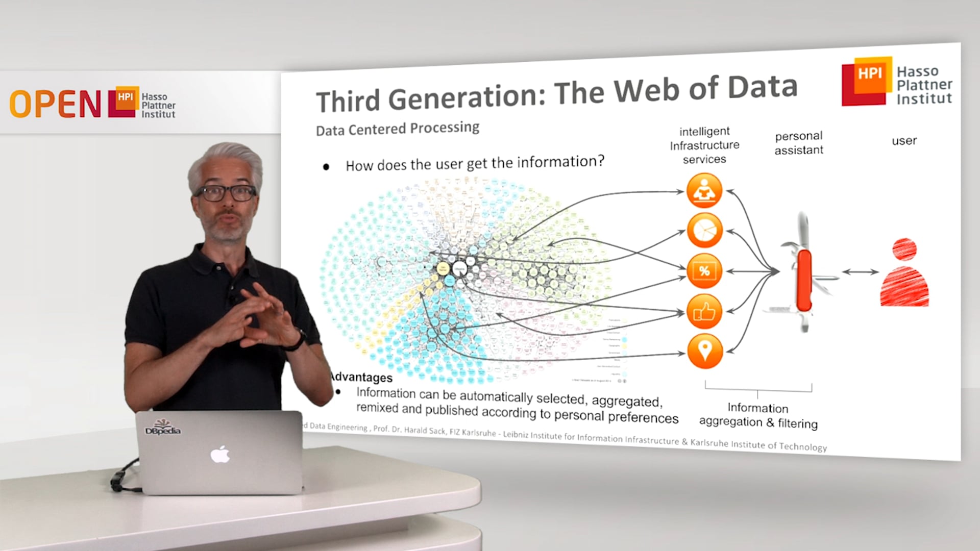 1.1 The Story of the Web so far | Linked Data Engineering | openHPI