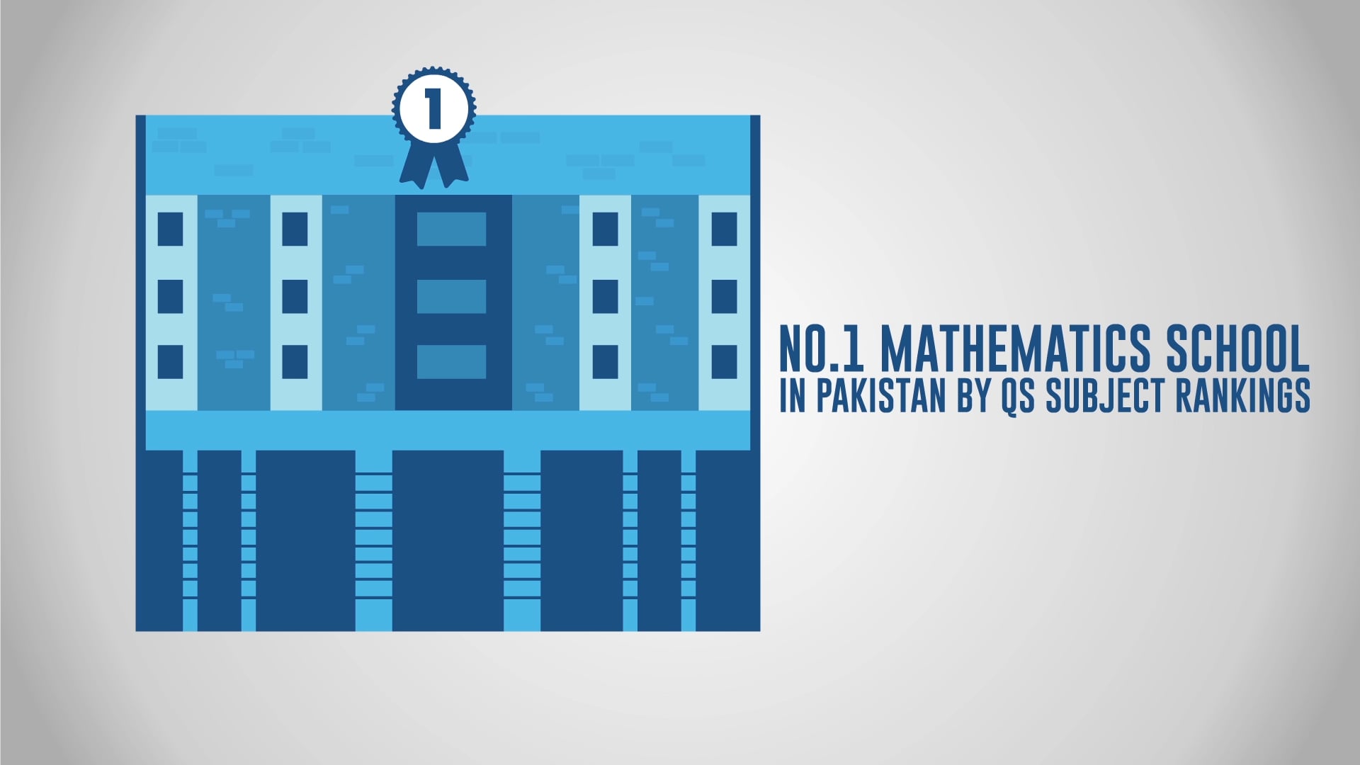 LUMS Ranked No.1 by QS Rankings on Vimeo