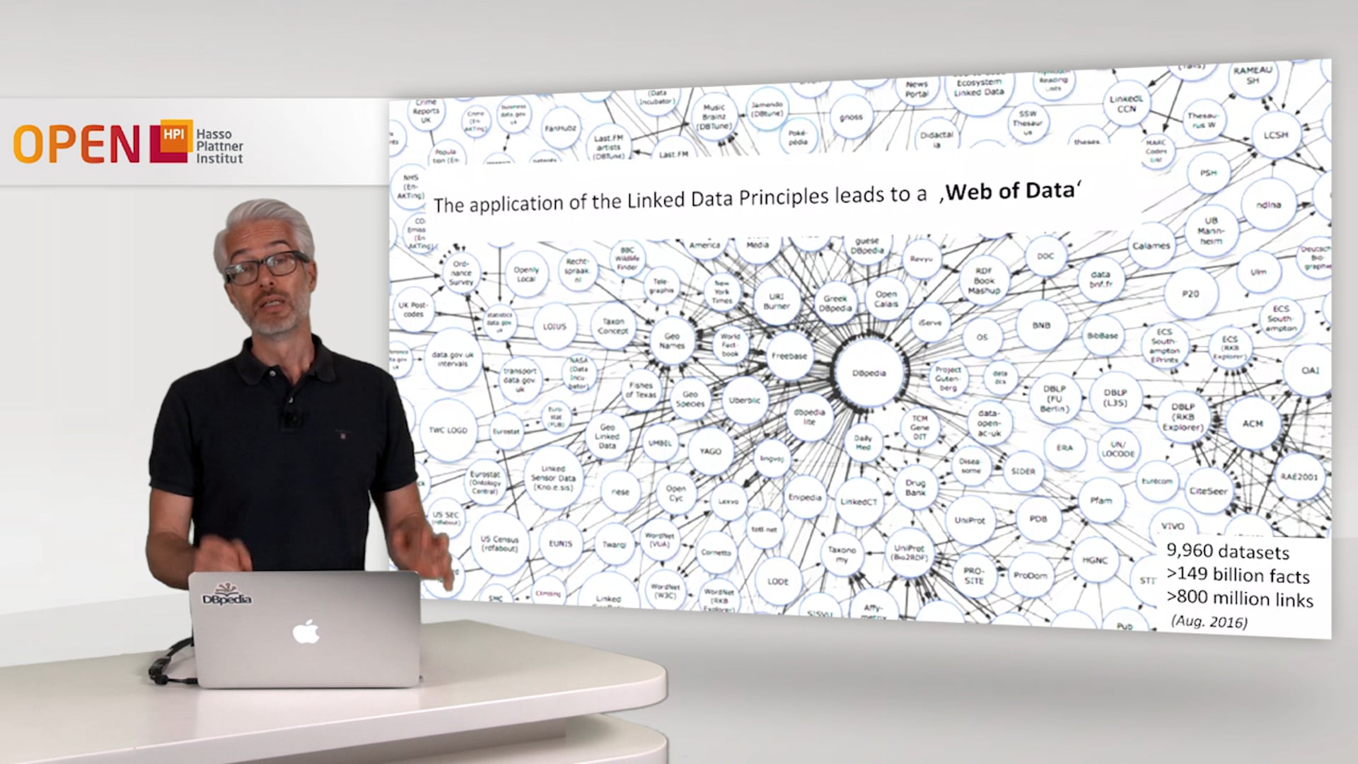 1.5 Linked Data Principles | Linked Data Engineering | openHPI