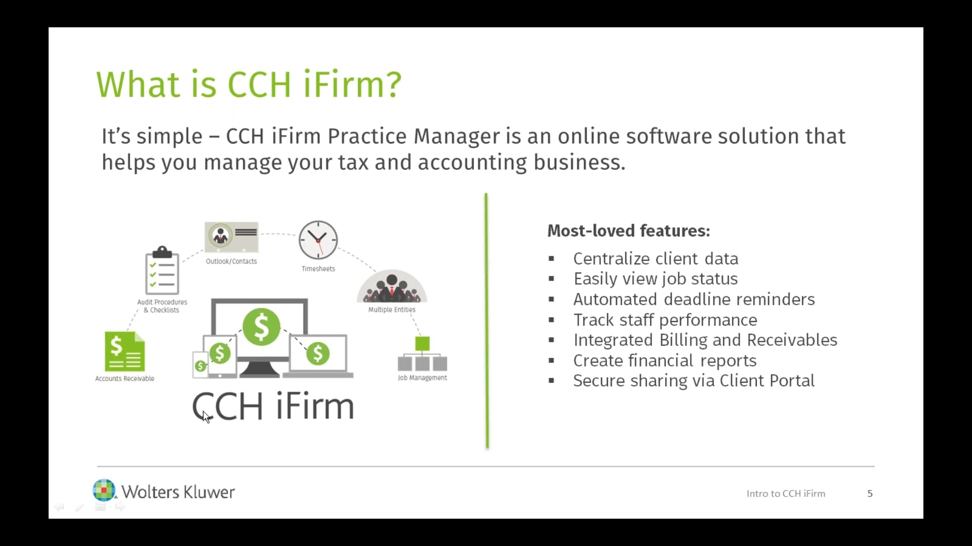 DEMO- INTRO TO CCH iFIRM - BETTER MANAGE YOUR TAX AND ACCOUNTING ...