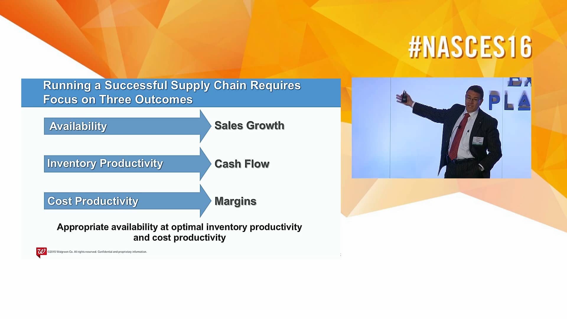 Reuben Slone, SVP Supply Chain, Walgreen Co. Keynote: Supply Chain ...