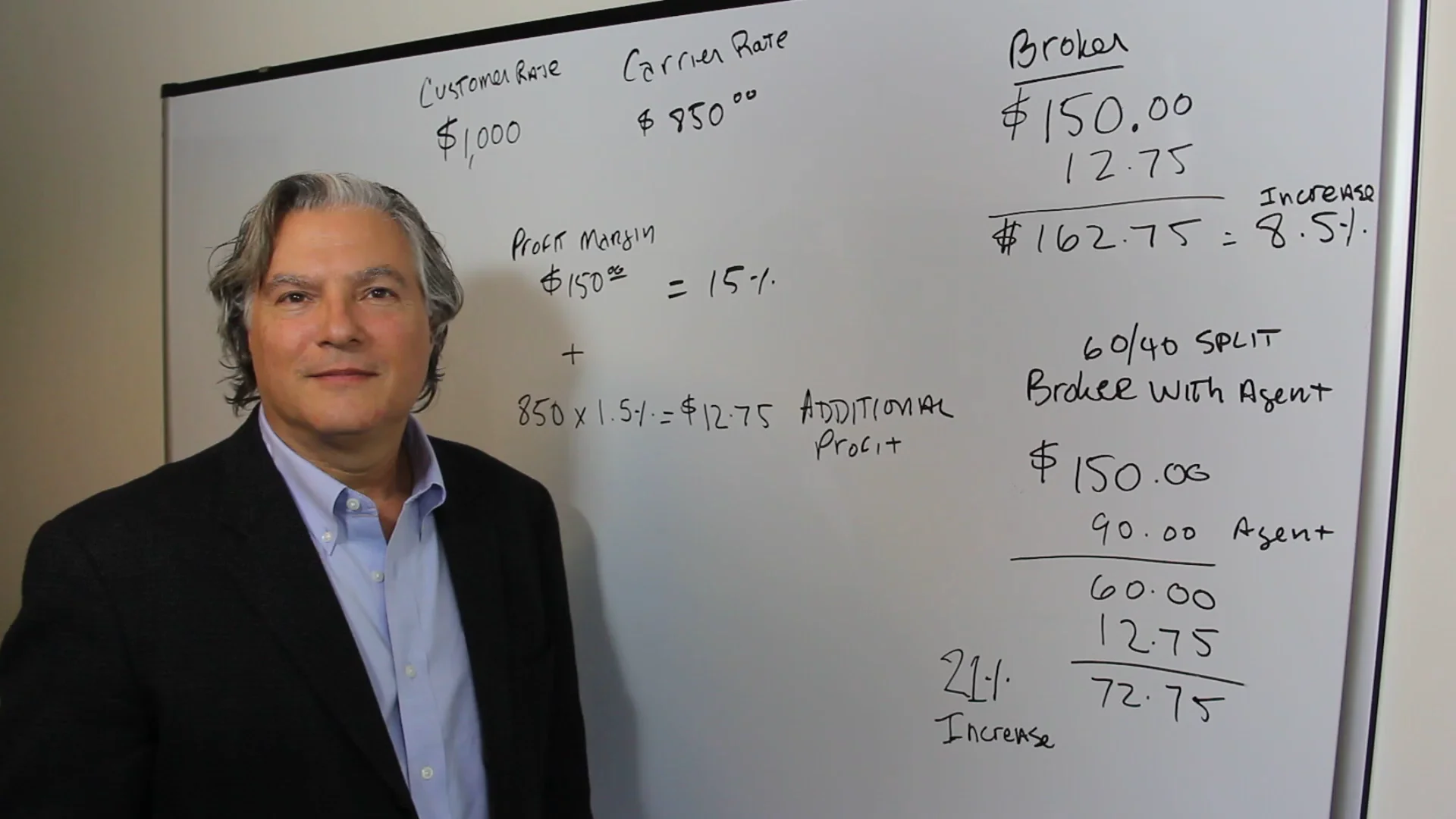 Tom Heine - Aljex CEO Explains Free TMS Plan on Vimeo