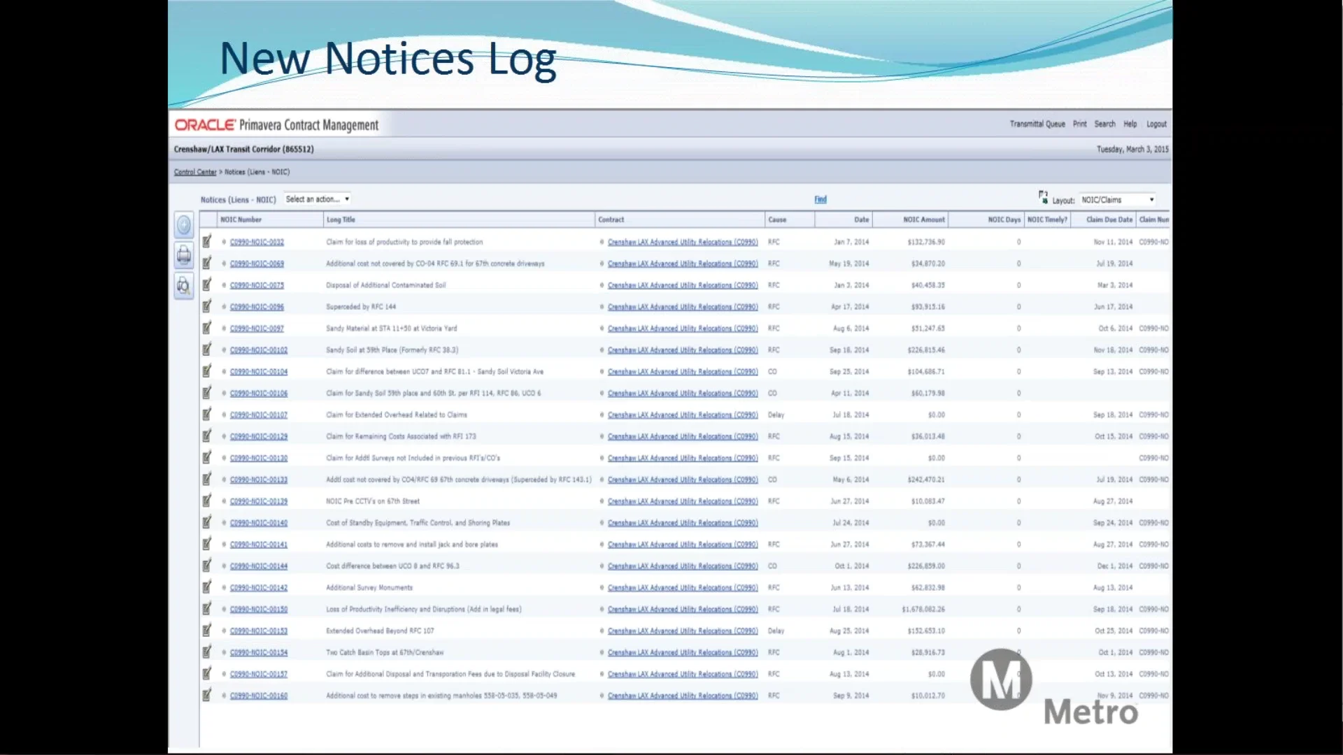 NOIC/Claims Log, Issues Log & Correspondence Aging Report Presentation ...